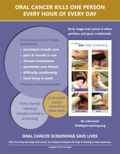 Oral cancer awareness poster for dental practices – Oral Cancer News
